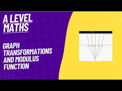 Graph Transformations And Modulus Functions A Level Maths Youtube