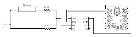 Connecting RS485 And Analog Industrial Grade Probe To Raspi Mycodo