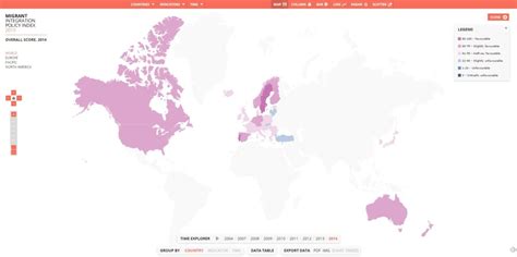 migrant integration policy index migration policy group
