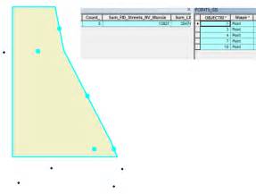 Can Anybody Help Me With Spatial Join In Arcgis 10 Geographic