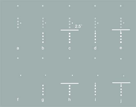 Stimuli In Experiment 2 Target Present A And Target Absent F