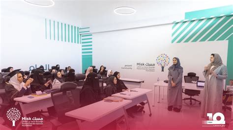 Nouf Alghamdi On Linkedin Last Week We Celebrated The Graduation Of The Second Cohort Of This…