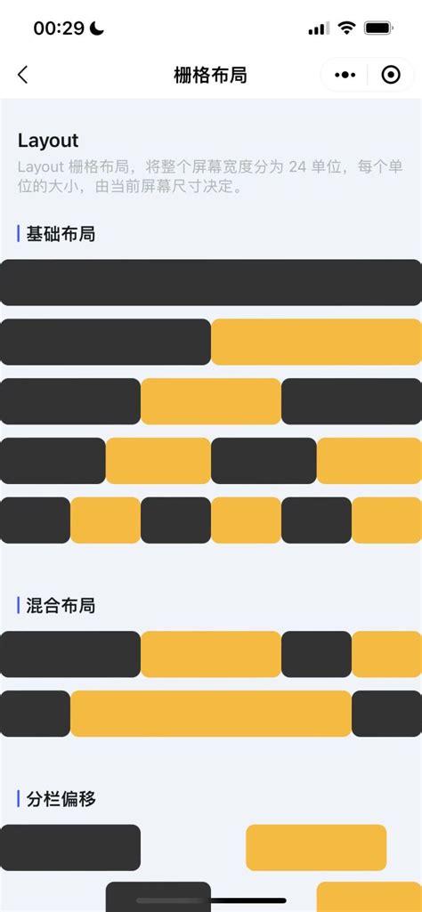 宝藏级ui组件库：firstui，微信小程序版uniapp版更新至160，完美支持vue3firstui源码 Csdn博客