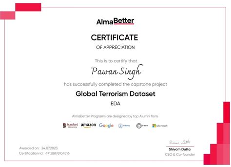 Pawan Singh On Linkedin Almabetter Project Datascience Python Certificateofcompletion Dataset