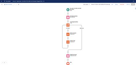 Hidden Gem In Spring 23 Schedule Triggered Flow Improvements