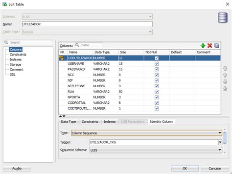 Oracle11g Oracle Sql Developer Sequential Trigger Still Increments When Inserts Output Error