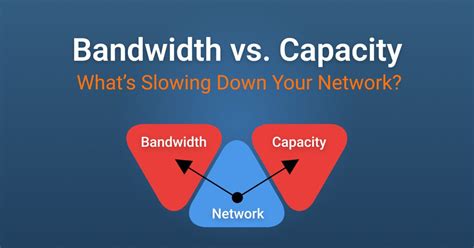 network bandwidth vs capacity what s the difference obkio