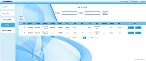 Ssm毕设项目职位推荐系统u212v（javavuemybatismavenmysql）csdn 职位推荐系统 Csdn博客