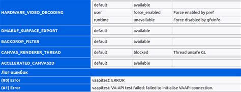 firefox try to play video through your driver but fail · issue 226
