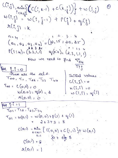 Optimal Binary Search Trees Pdf