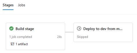 pull request checks to next level with deploys lassi autio s software