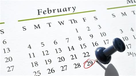 The Science Behind Leap Years Why They Exist And When Is The Next One