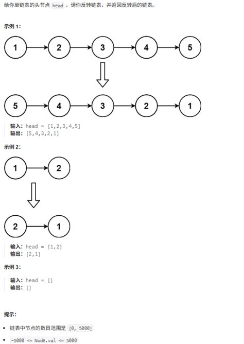 力扣刷题day 25：反转链表（206）