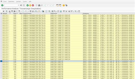 Performanzoptimierung SAP ABAP OData Expand