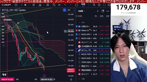 916、円高加速で日経平均弱すぎる‼海外投資家が5兆円日本株売却。ドル円140円割れか⁉米国株委、ナスダック、半導体株は強い。仮想通貨ビット