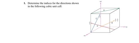 Determine The Indices For The Directions Shown In The
