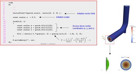 Programming1 OpenFOAM Wiki