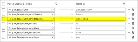 How I Tested Parse Data Transformation In Azure Data Factory Sqlservercentral