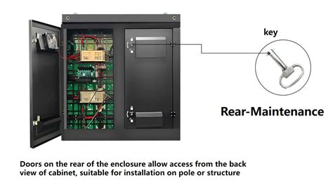 대형 3d Led 광고 쇼핑몰 스크린 건물 외부 야외 Led 스크린 디스플레이