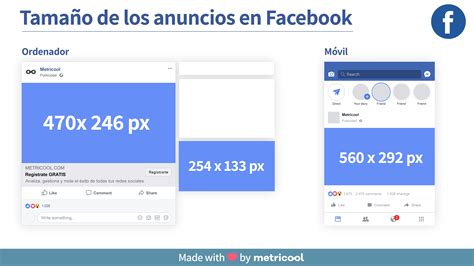 La Guía Para Crear Anuncios En Facebook Entra En Este Enlace Y Sigue