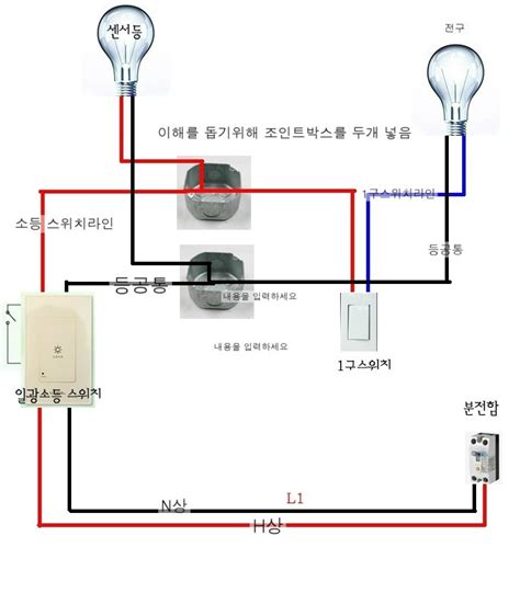 일괄소등 스위치 개념의 이해 네이버 블로그