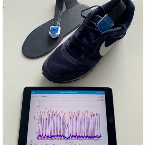 Setup Of The Loadsol® Insole Sensor Device Download Scientific Diagram