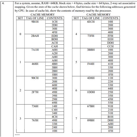 Solved 4 For A System Assume RAM 64KB Block Size 4 Chegg Com