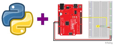Python Gui Led Control 4 Steps Instructables