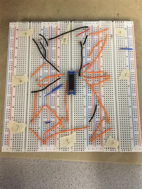 Iot Hand Gesture Video Control