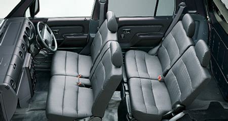 DAIHATSU NAKED L Catalog Reviews Pics Specs And Prices Goo Net Exchange