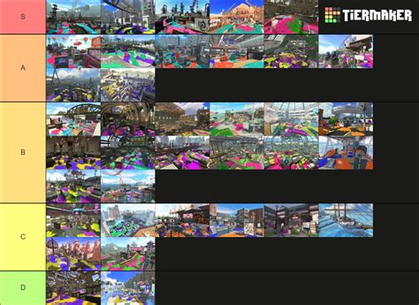 Splatoon Stages Tier List Community Rankings Tiermaker