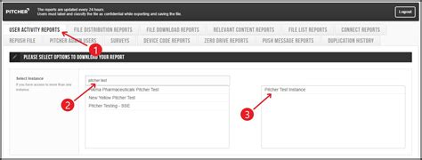 User Activity Reports
