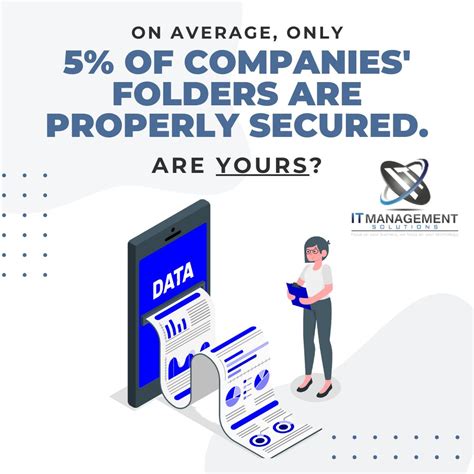 Databreach Beforethebreach Cybersecurity Itmanagementsolutions Itsupportboston Boston