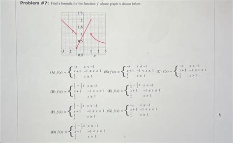 Problem 7 Find A Formula For The Function F Whose Chegg Com
