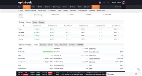 Us Scalper Mt Buy Trading Robot Expert Advisor For Metatrader
