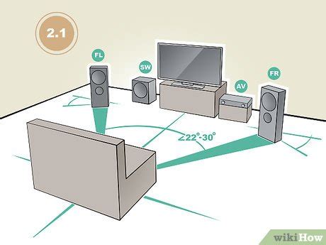 How To Hook Up Surround Sound With Pictures WikiHow