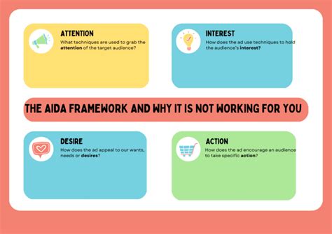 Aida Framework Why Is It Not Working For You Examples • Desde El Primer Clic
