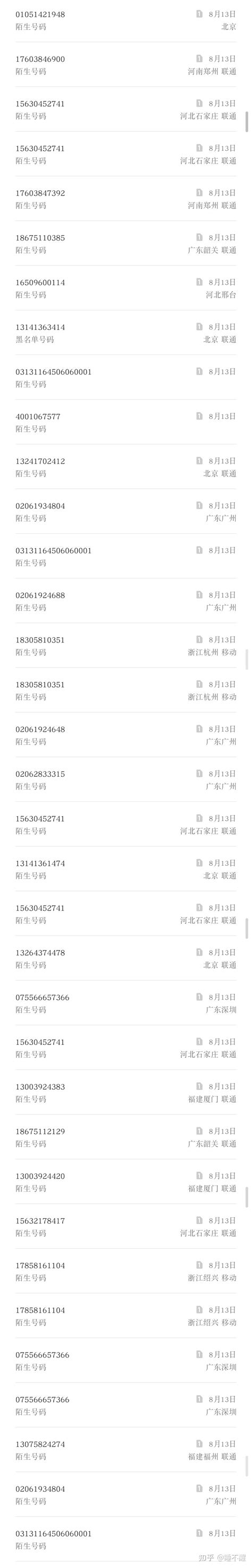 被诈骗无力偿还信用卡、网贷，全面逾期，强制上岸 知乎