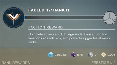 Progress Ranks Shows Rank Reset Counts Incorrectly · Issue 7669