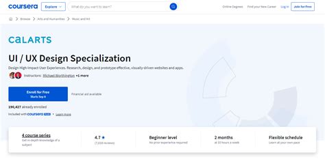 Ui Ux Design Specialization Caribbean Tech Connect