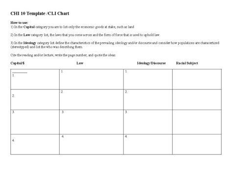 Chi 10 Cli Chart Fill In Summary Politics And Culture In China Chi