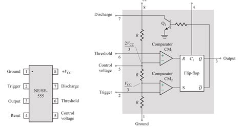 How To Make An Adjustable PWM Signal Generator Using NE Timer