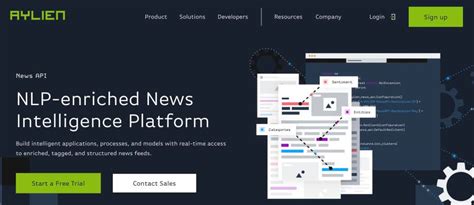 The Best Paid And Free Sentiment Analysis Tools In 2023 Bytesview