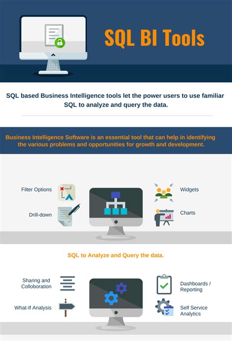 Top 9 Sql Business Intelligence Software In 2024 Reviews Features Pricing Comparison Pat