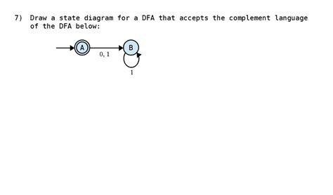 Solved 7 Draw A State Diagram For A Dfa That Accepts The