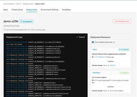 How To Deploy A React Frontend On Aws In 4 Easy Steps