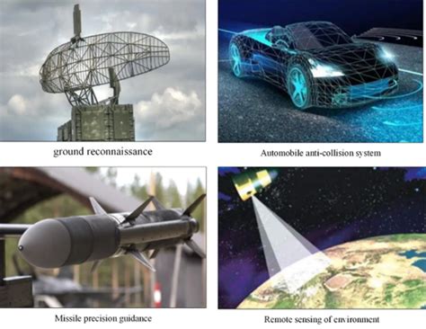 Design Of High Speed Radar Signal Processor Based On Fpga Combinatorial Press