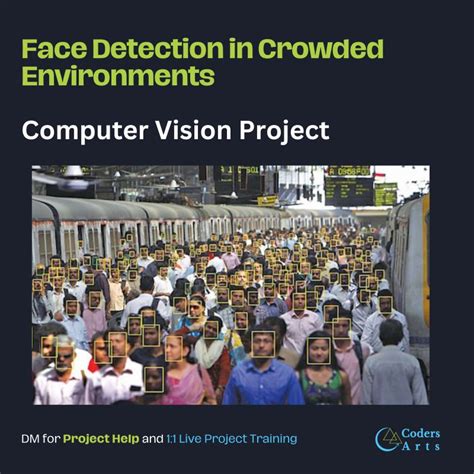 Codersarts On Linkedin Facedetection Computervision Ai