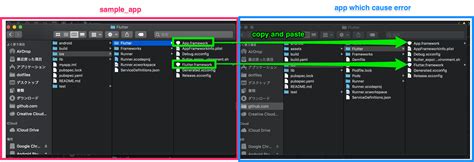 Flutter Build Ios Failing Ld Framework Not Found App · Issue 32454 · Flutterflutter · Github