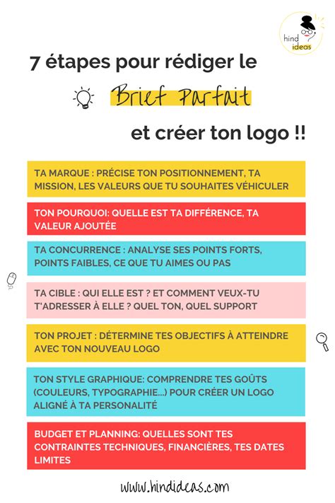 7 étapes pour rédiger le brief parfait et créer ton logo Brief